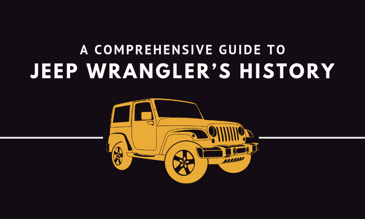 A Comprehensive Guide to Jeep Wrangler’s History – AM Off-Road